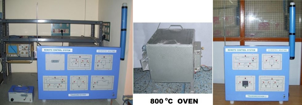 Close Loop Control System | Microtek Industries